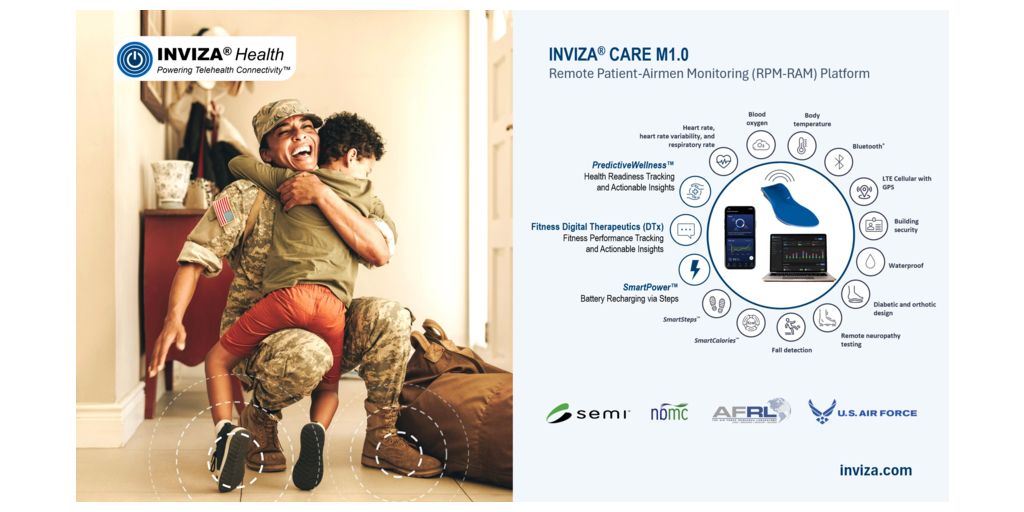 INVIZA® Health Awarded $2.3 M SEMI NBMC – U.S. Air Force Contract to Revolutionize Military and ...