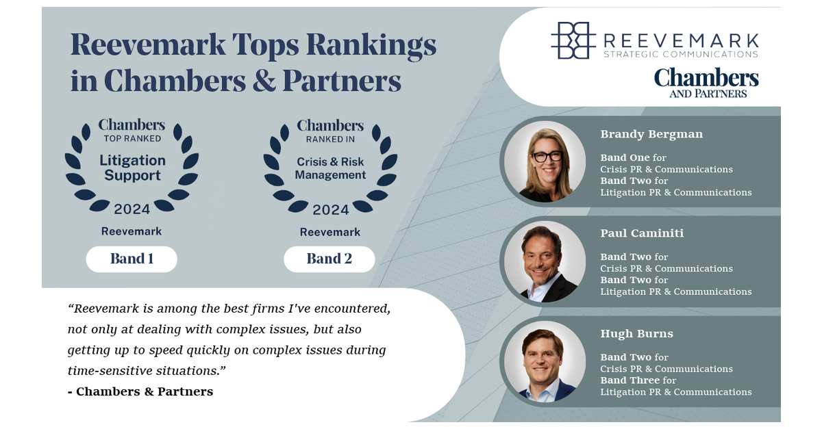 Reevemark Earns Top Rankings in Chambers and Partners’ Litigation PR ...