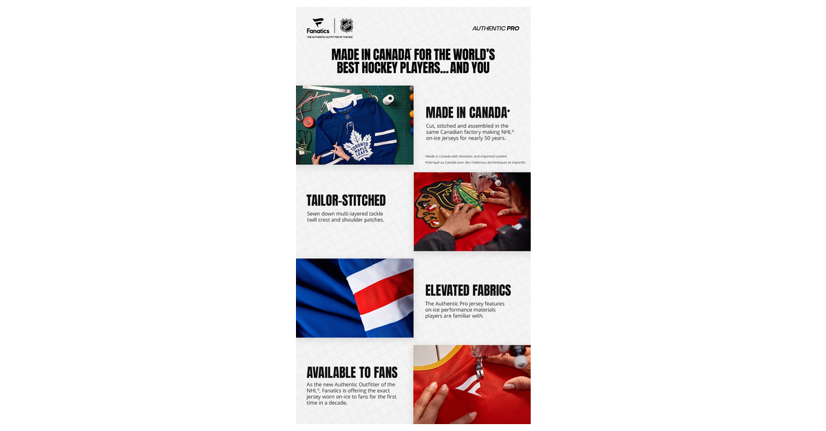 NHL, Fanatics Debut On-Ice Player Uniforms for 2024-25 Season ...