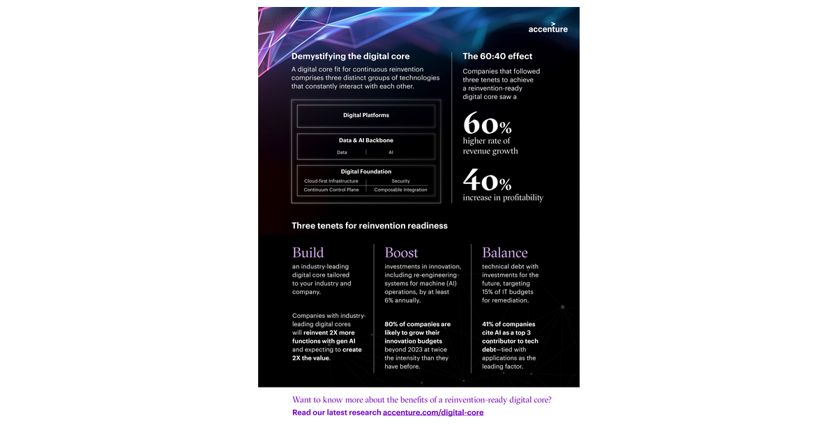 New Research from Accenture Finds that Digital Core Investments ...