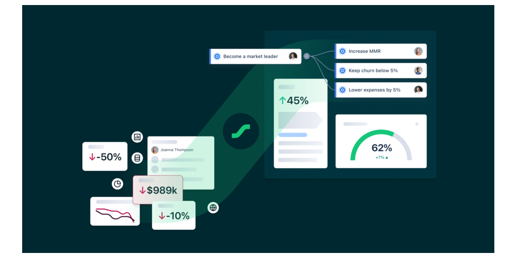 Quantive StrategyAI Now Available in the Microsoft Azure Marketplace