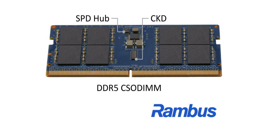 Rambus Expands Industry-Leading Memory Interface Chip Offering to High-Performance PCs with DDR5 ...