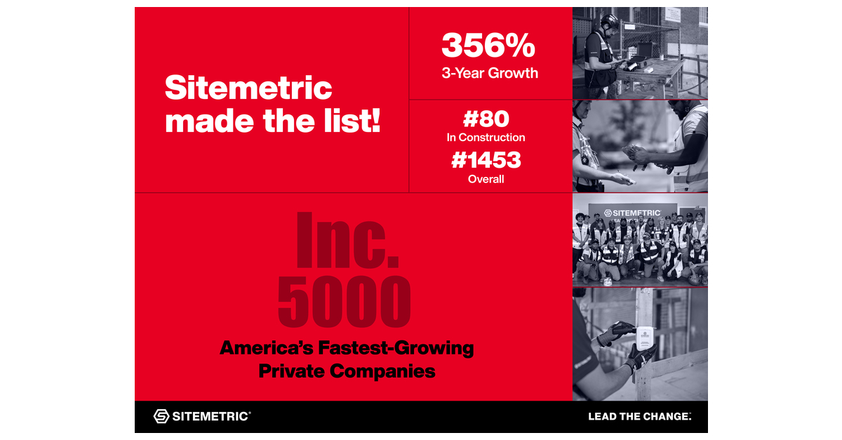 Sitemetric Named to 2024 Inc. 5000 List | Business Wire