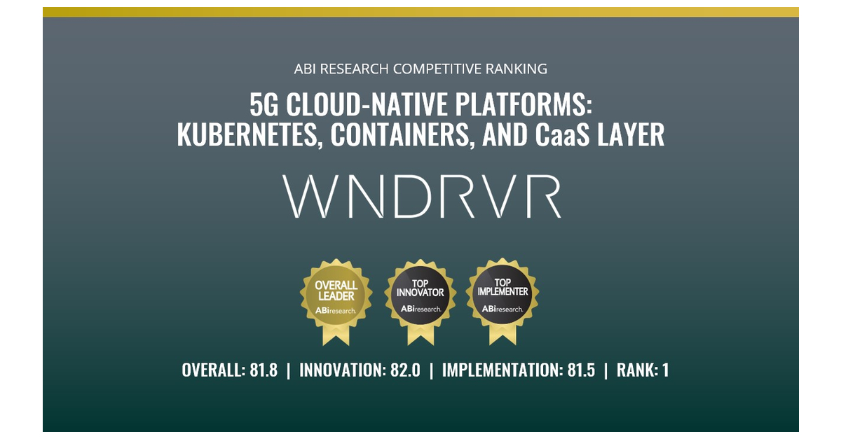 ABI Research Ranks Wind River #1 in 5G Cloud-Native Platforms and a Technology Company Leading ...