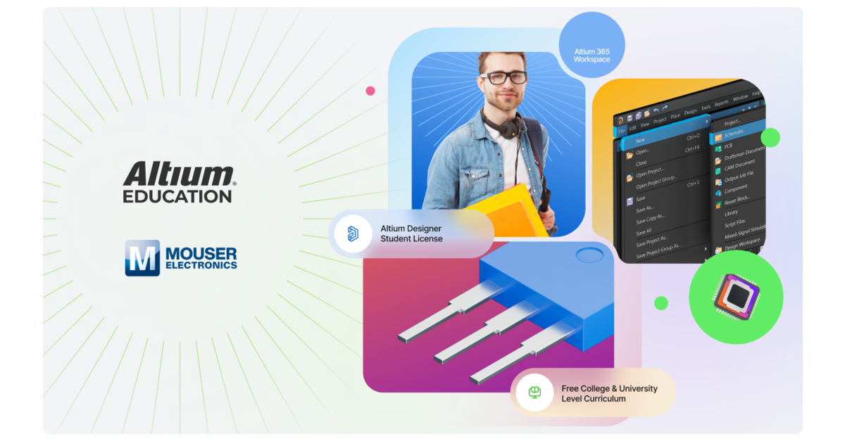 Samenvatting: Altium en Mouser bundelen krachten om elektronica ...