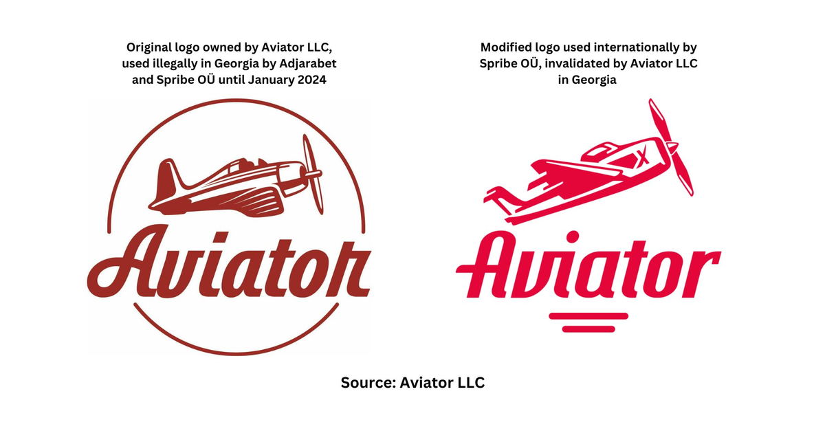 Anwalt für Aviator LLC gibt Details zum Ursprung des Aviator-Logos nach ...