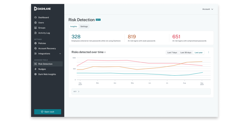 How to Use Dashlane: Step-by-Step Guide - Open Association of Research ...