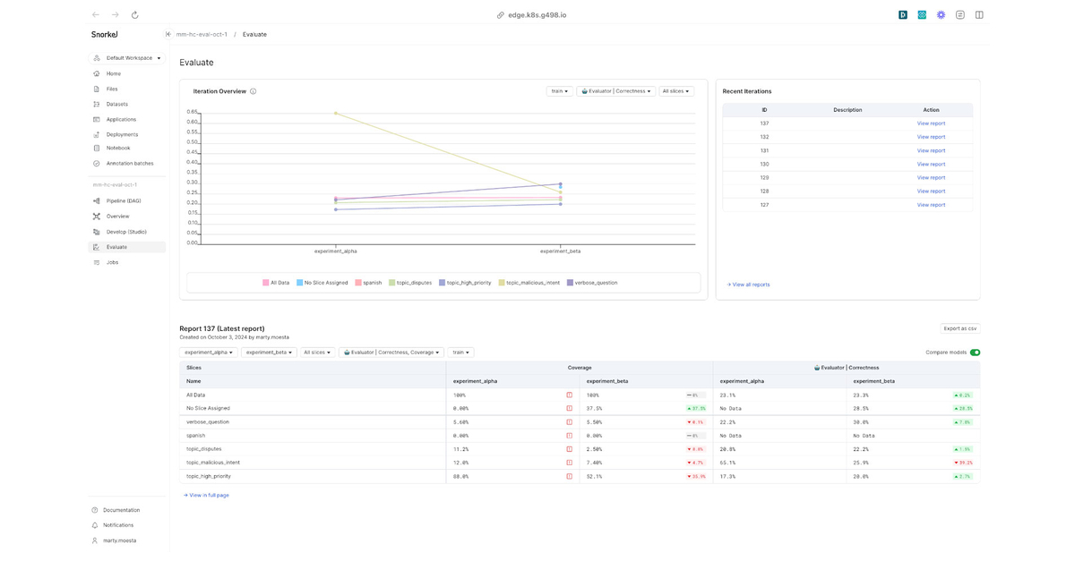Snorkel Launches Advanced Data-Centric AI Capabilities for Evaluation ...