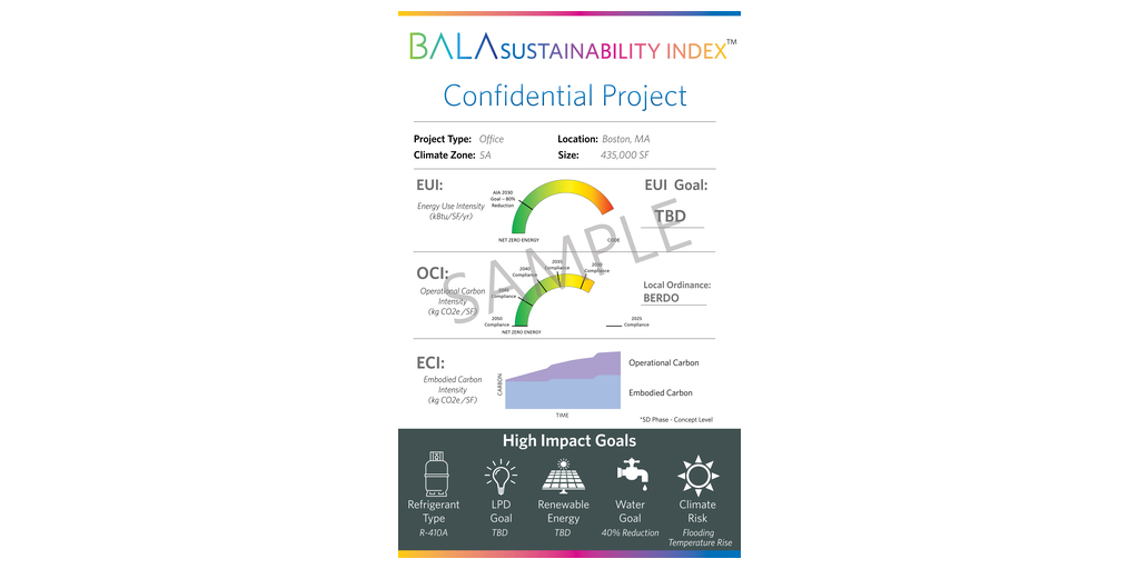 Bala Consulting Engineers Unveils the Bala Sustainability Index, a Consolidated Sustainability ...