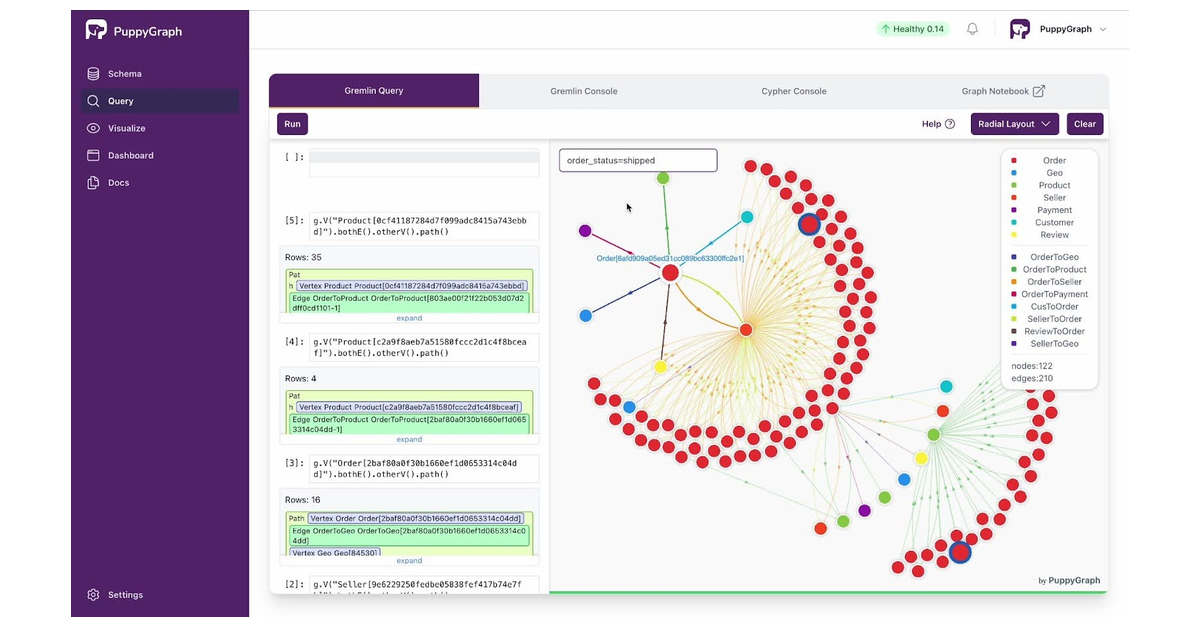 PuppyGraph Raises $5 Million in Seed Funding Led by Defy.vc to Bring Zero-ETL GraphRAG and Real ...