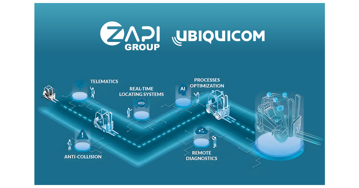 ZAPI GROUP annuncia l'acquisizione di UBIQUICOM, leader nella produzione sistemi di ...