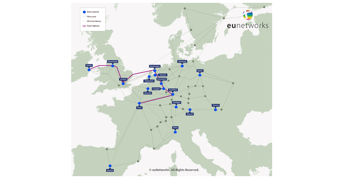 euNetworks Delivers Its Next Super Highway - a Shorter and More Direct ...