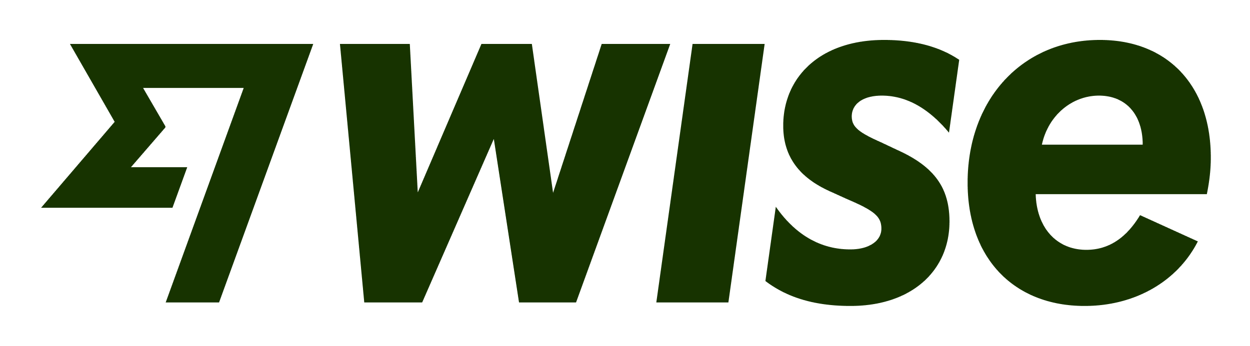 Wise Granted Direct Access To Philippines Instant Payments