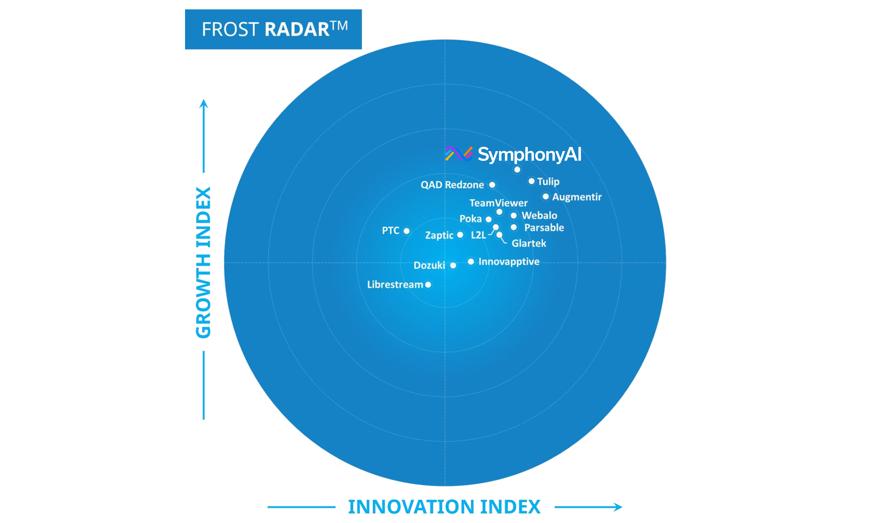 parallel lines dr frost