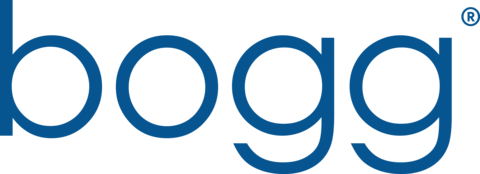 Bogg® Teams Up with WinCraft by Fanatics to Launch the Ultimate Bag of ...
