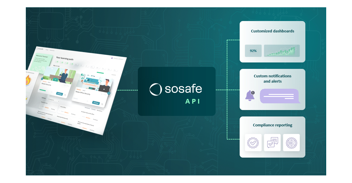 SoSafe lanceert AI-gedreven innovaties voor sterke online beveiligingsscultuur | Business Wire