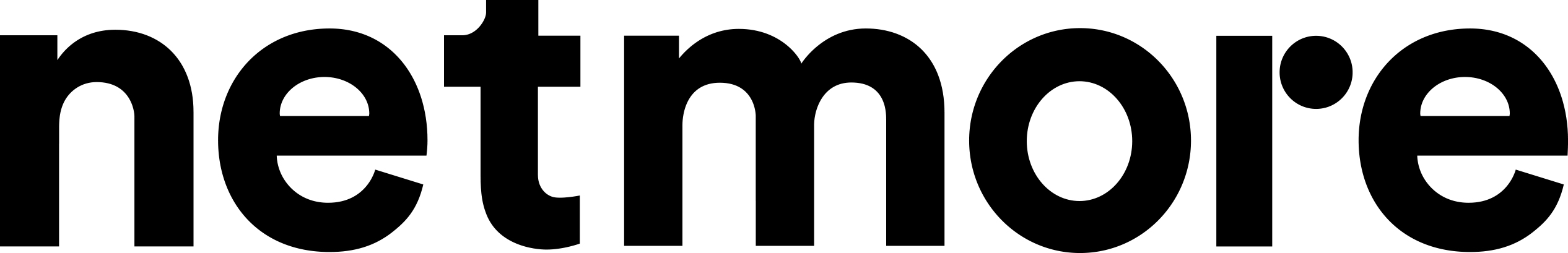 Digita Selects Netmore Platform-as-a-Service to Scale LoRaWAN®-based ...