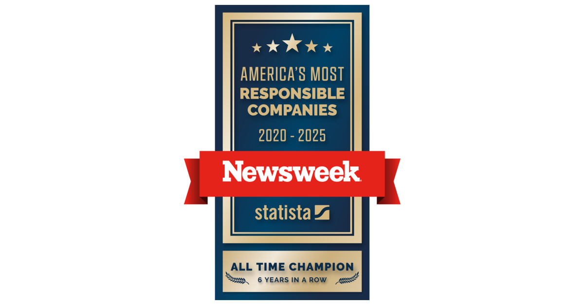 Fortune Brands Named to Newsweek’s America’s Most Responsible Companies ...