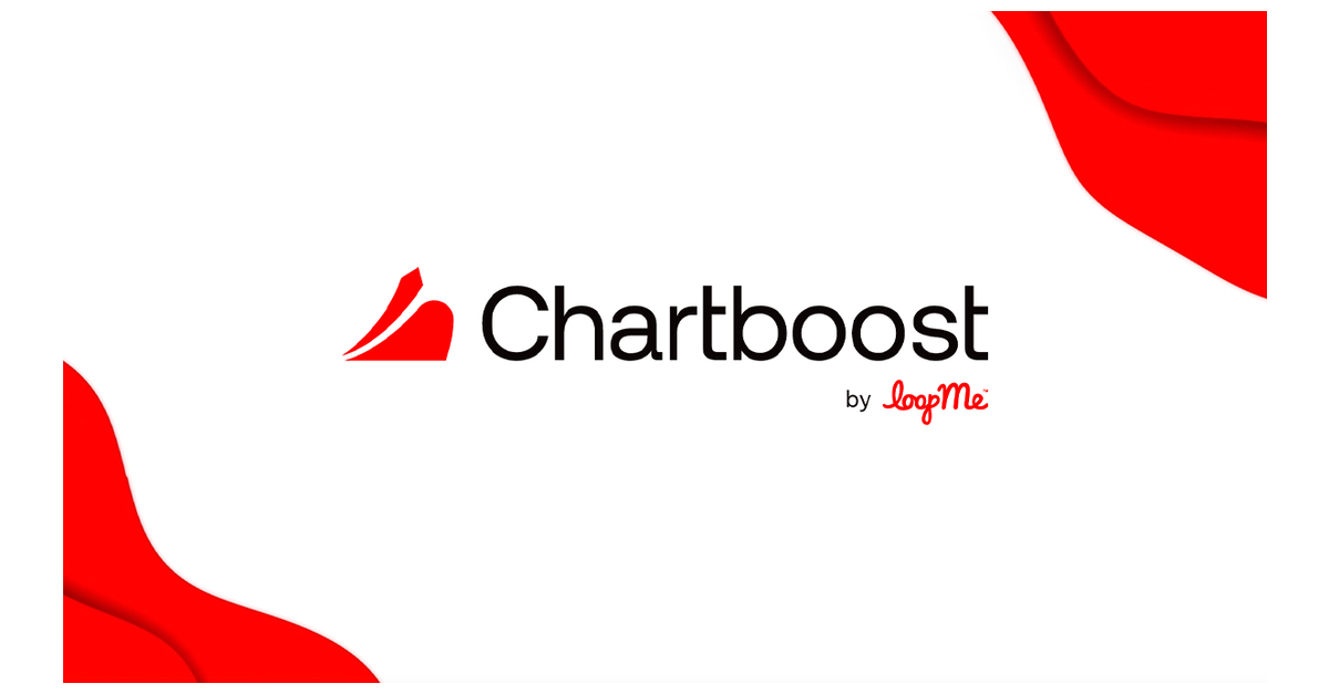 LoopMe Acquires Chartboost from Zynga, Accelerating its Mission to ...