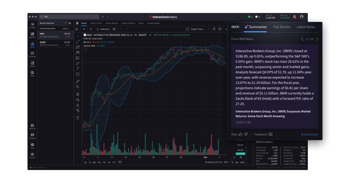 Interactive Brokers lança resumos de notícias baseados em IA para ...