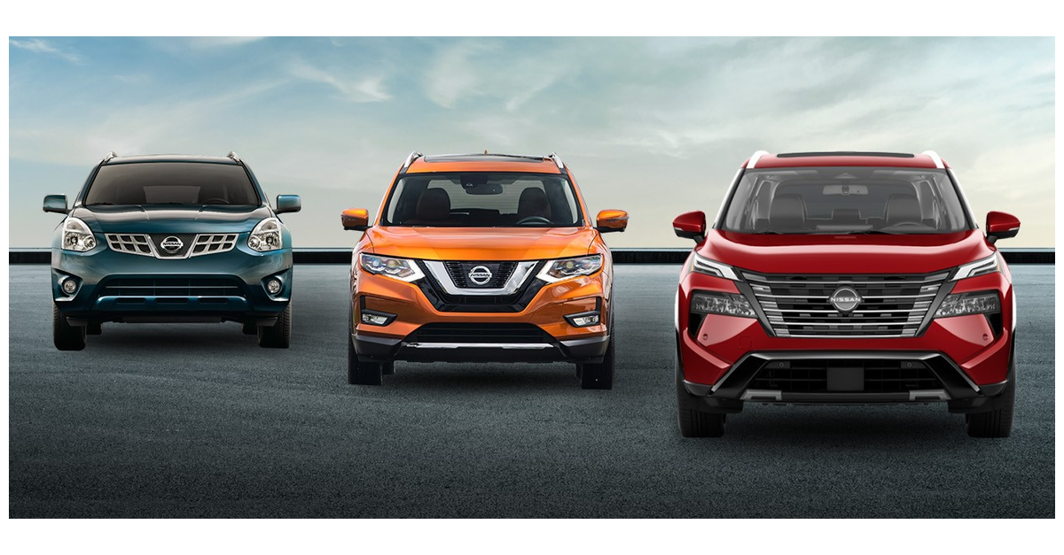 Creating a crowd-pleasing crossover: The evolution of Rogue design ...