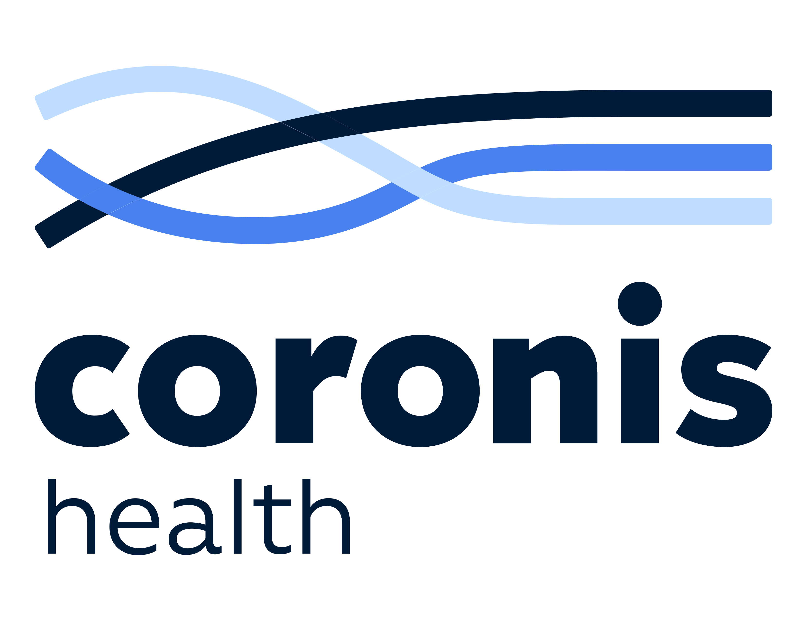 Coronis Health Recognized as Major Contender in Everest Group’s Revenue ...