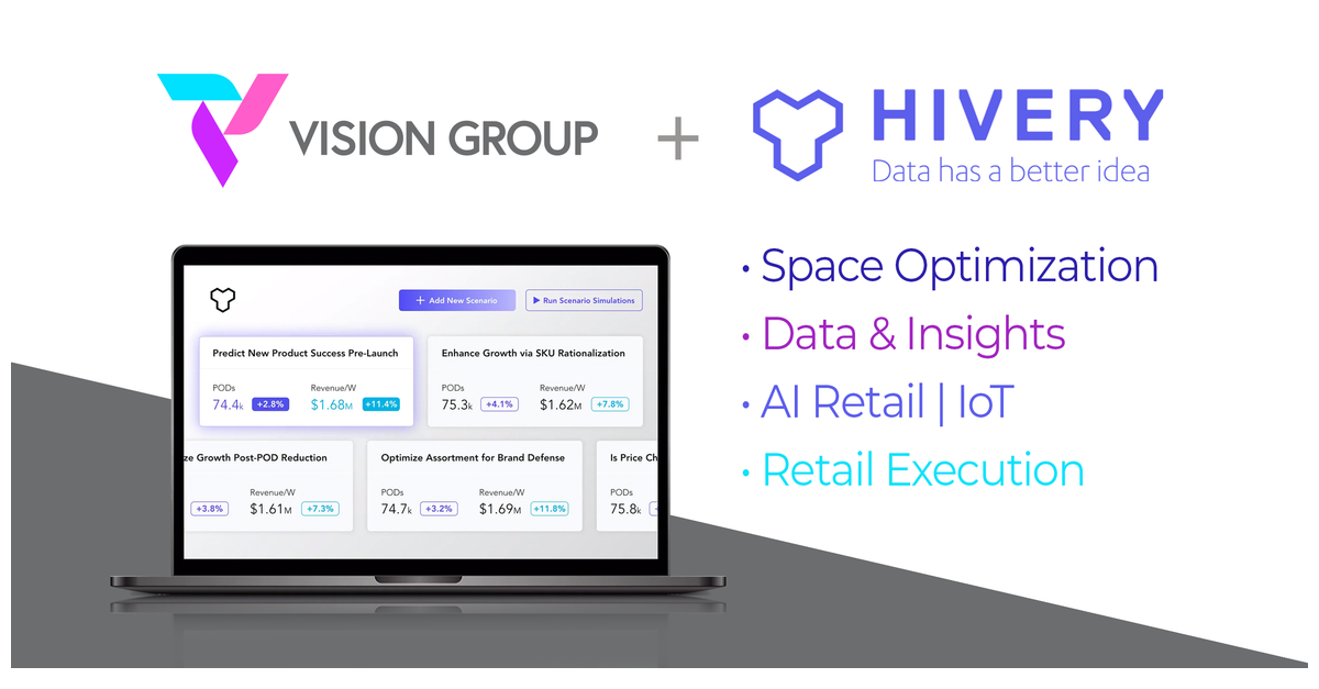 Vision Group Gains Hivery for Hyperlocal Retail AI | Business Wire