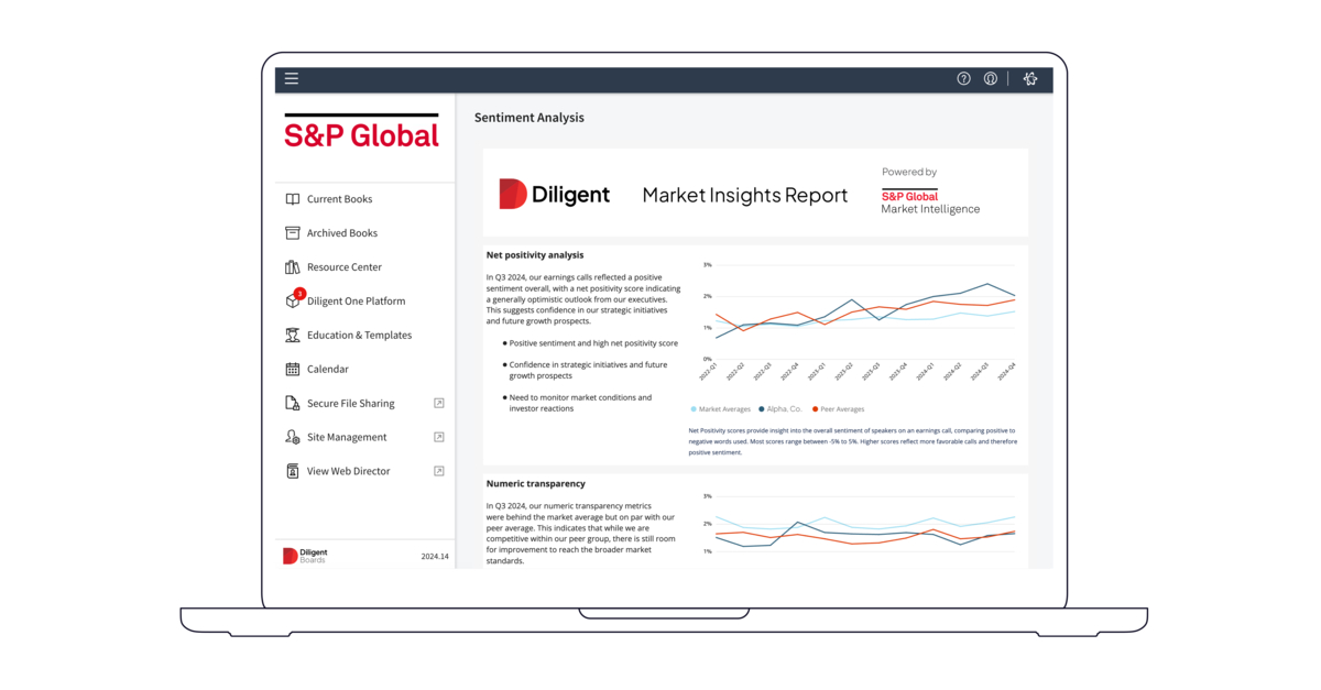 Diligent anuncia “Market Insights Reporting” con tecnología Market Intelligence de S&P Global ...