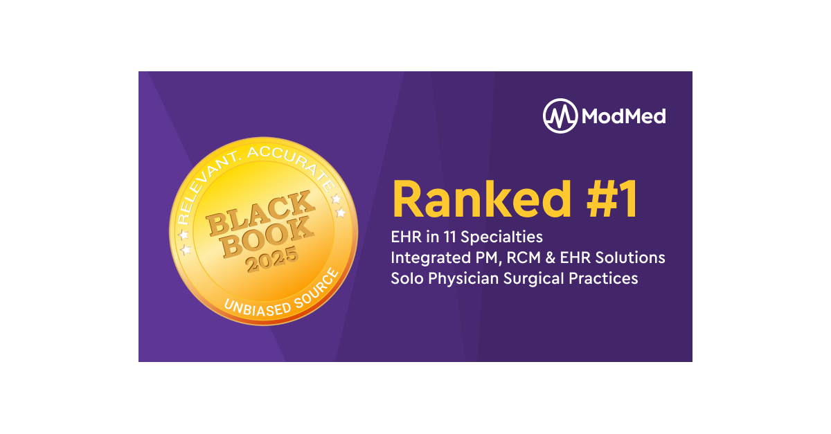 ModMed Once Again Ranks #1 in All of its Specialty-Specific EHRs in the ...