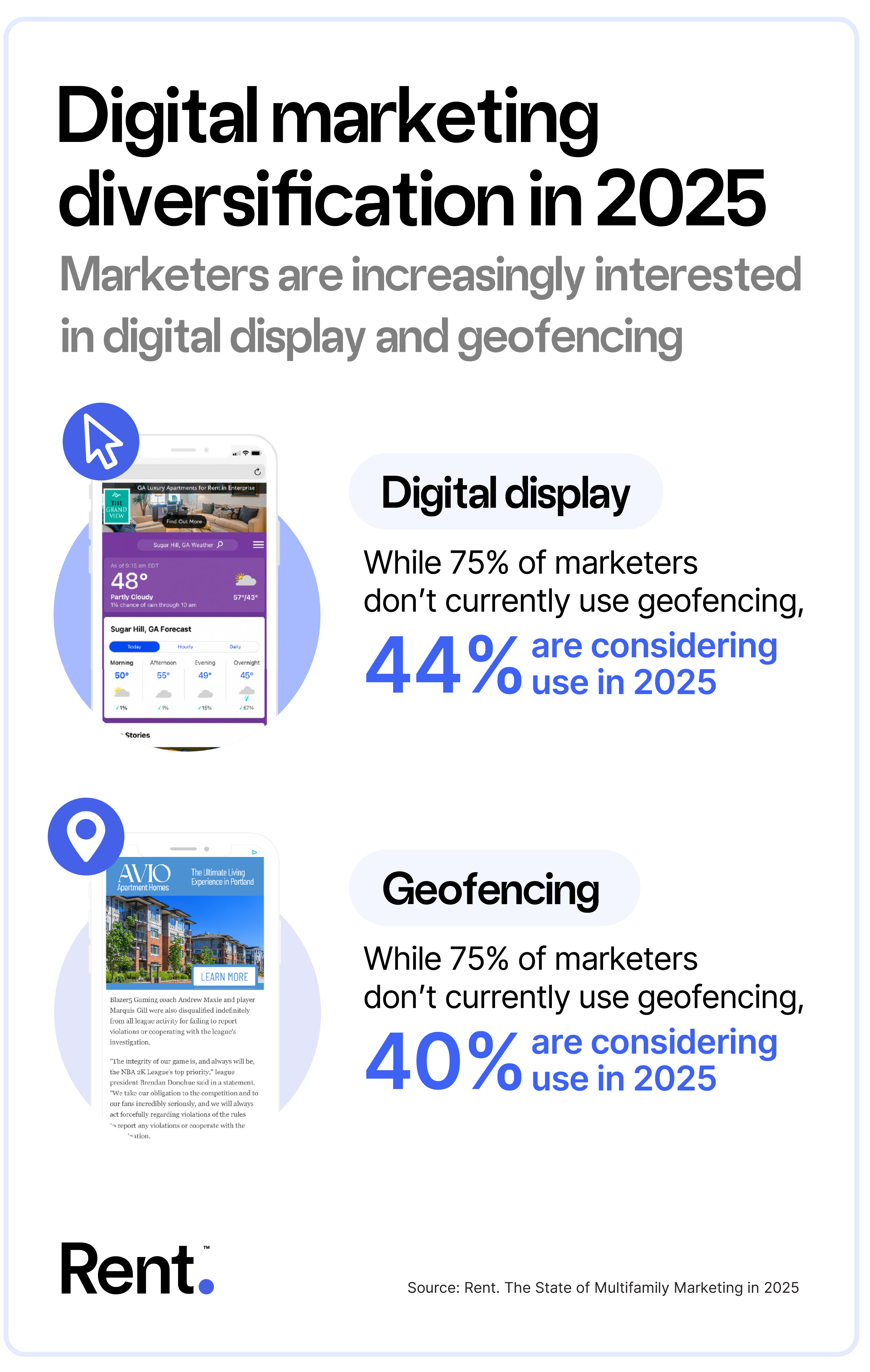 diversification in media