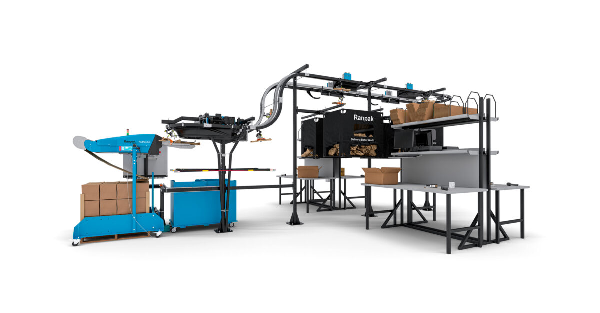 Ranpak announces three new automated packaging solutions to drive ...