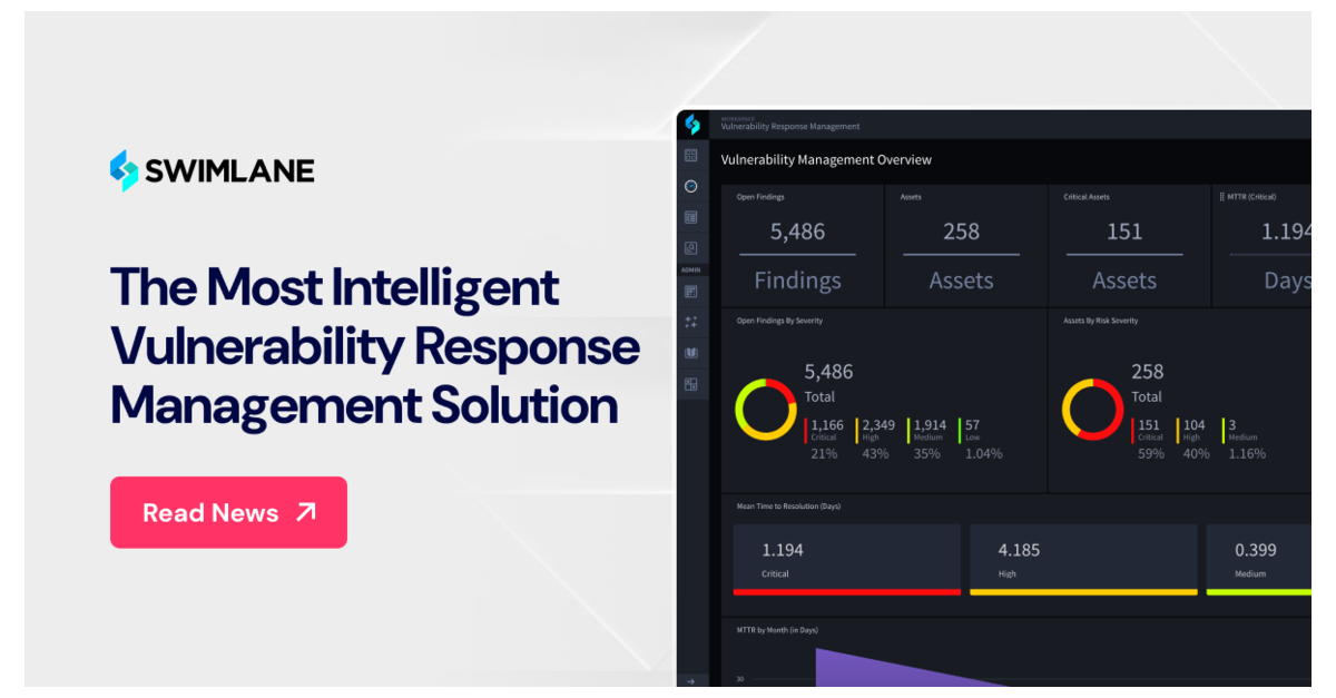 Swimlane Pioneers Industry's Most Intelligent Vulnerability Response Solution for Smarter Risk ...