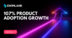 Swimlane Growth Surges in 2024 on Demand for Security AI ...