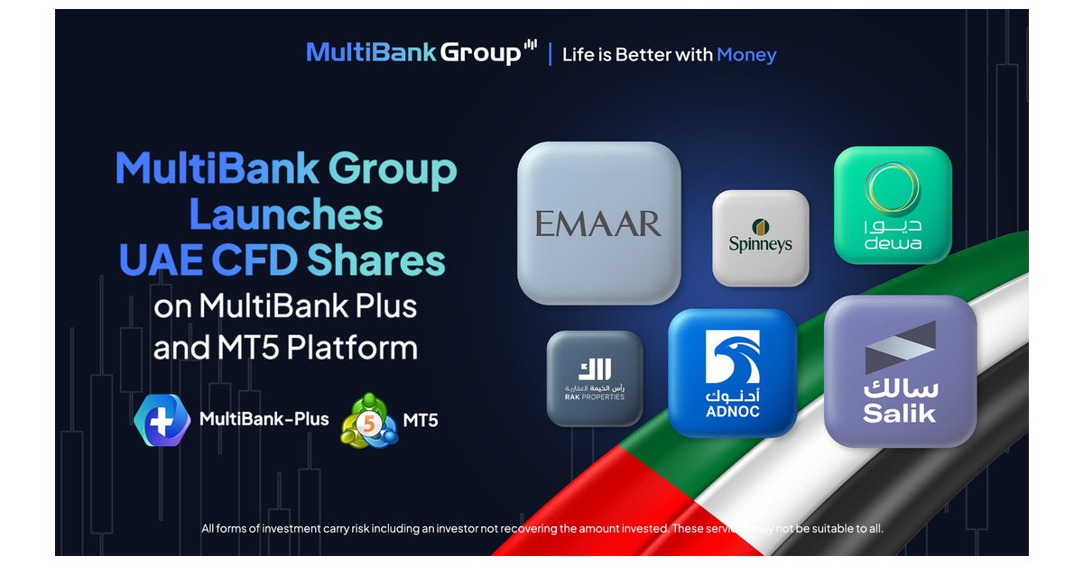 MultiBank Group Launches UAE CFD Shares on MultiBank-Plus App and MT5 ...