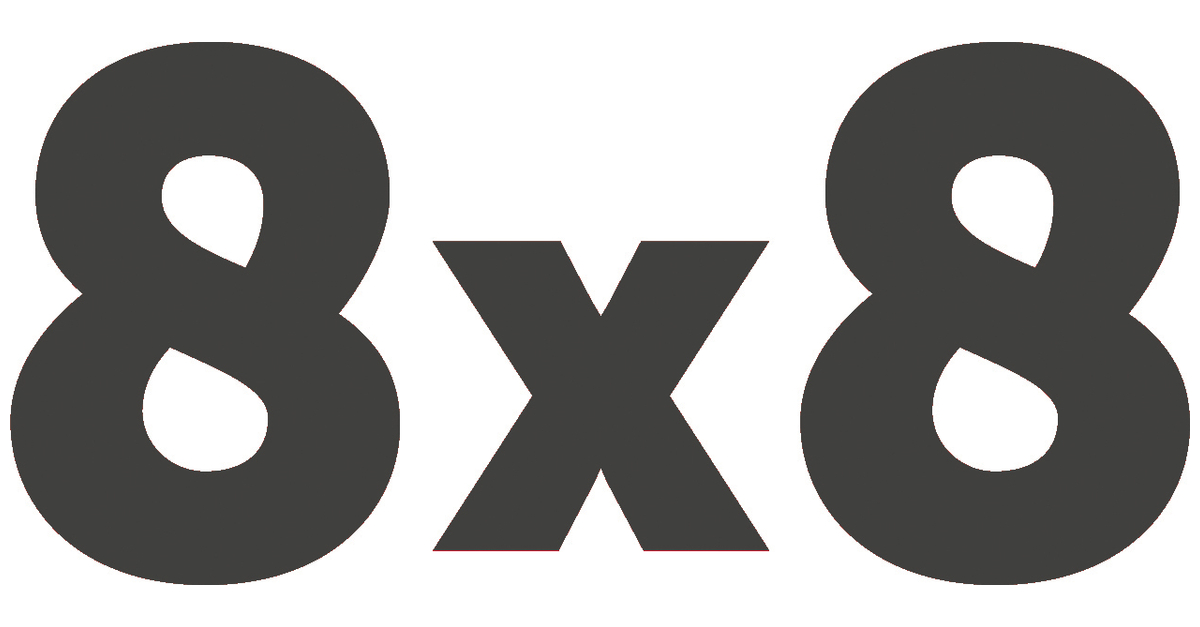 Strong Customer Adoption and Usage of AI-powered Solutions Powering 8x8 ...