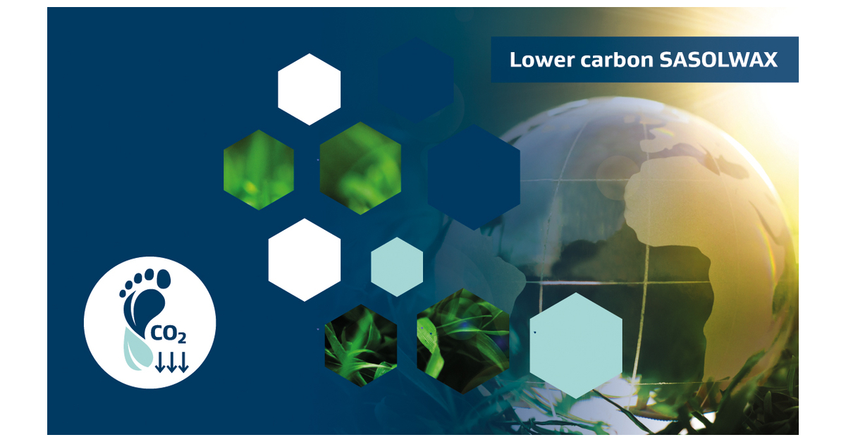 Micronised Waxes of the Future: Sasol Chemicals Sets New Standards for ...
