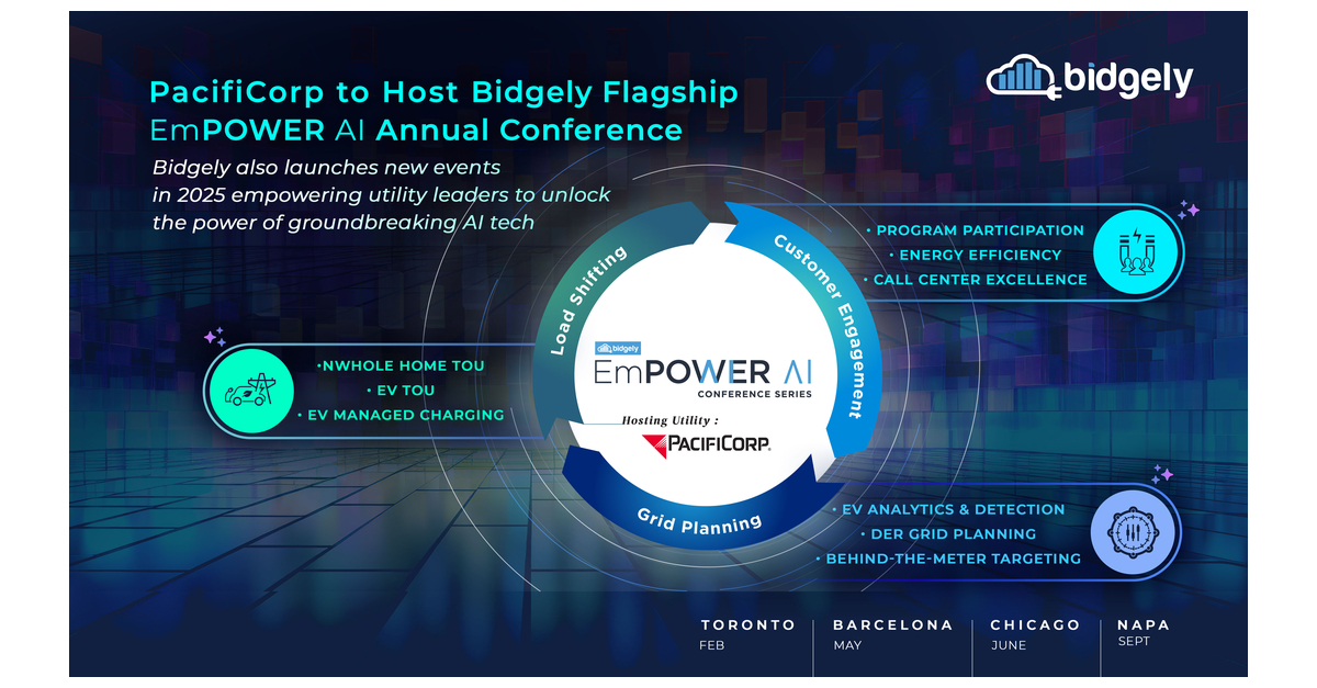 PacifiCorp to Host Bidgely Flagship EmPOWER AI Annual Conference ...