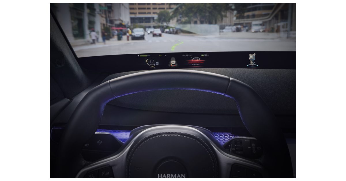 HARMAN Showcases Next-Level ‘Consumer Experiences. Automotive Grade ...