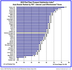 Subaru Dealers Rank Highest in 2025 Auto Industry Study Measuring ...