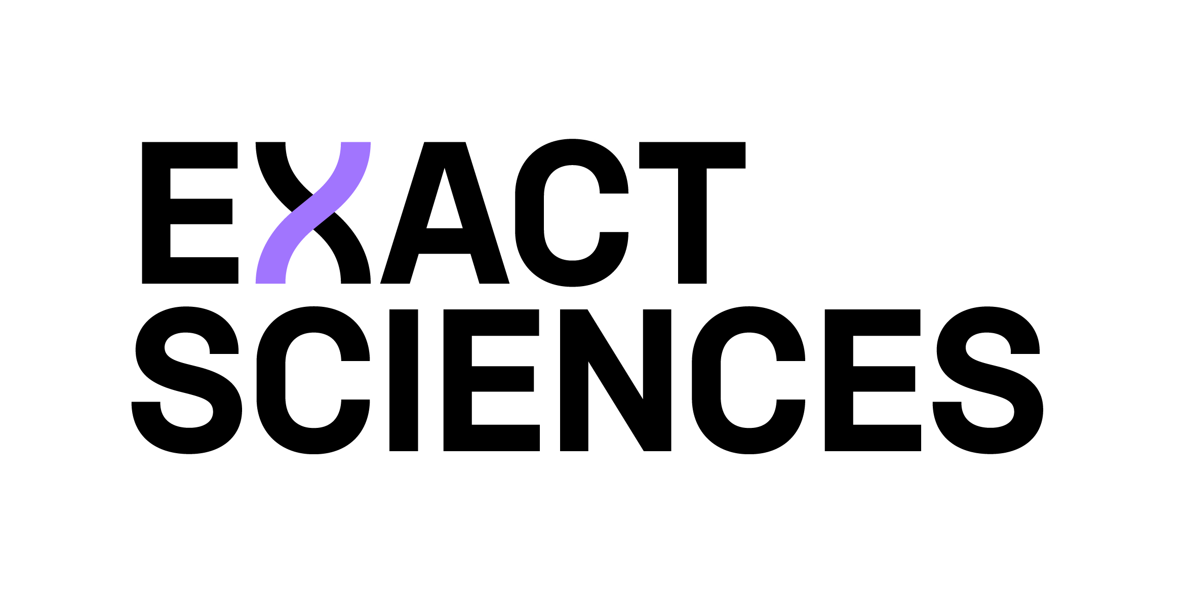 New Data Highlight the Positive Impact of Exact Sciences’ Oncotype DX ...