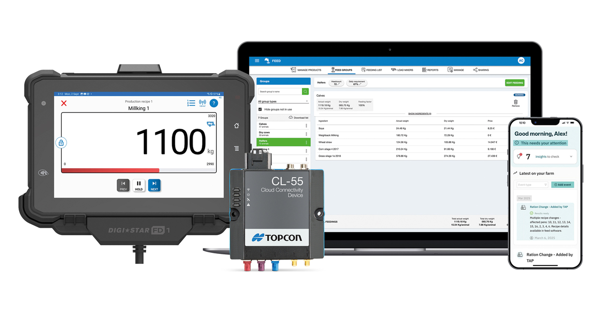 Topcon Agriculture Announces TAP FEED Integration with Connecterra | Business Wire