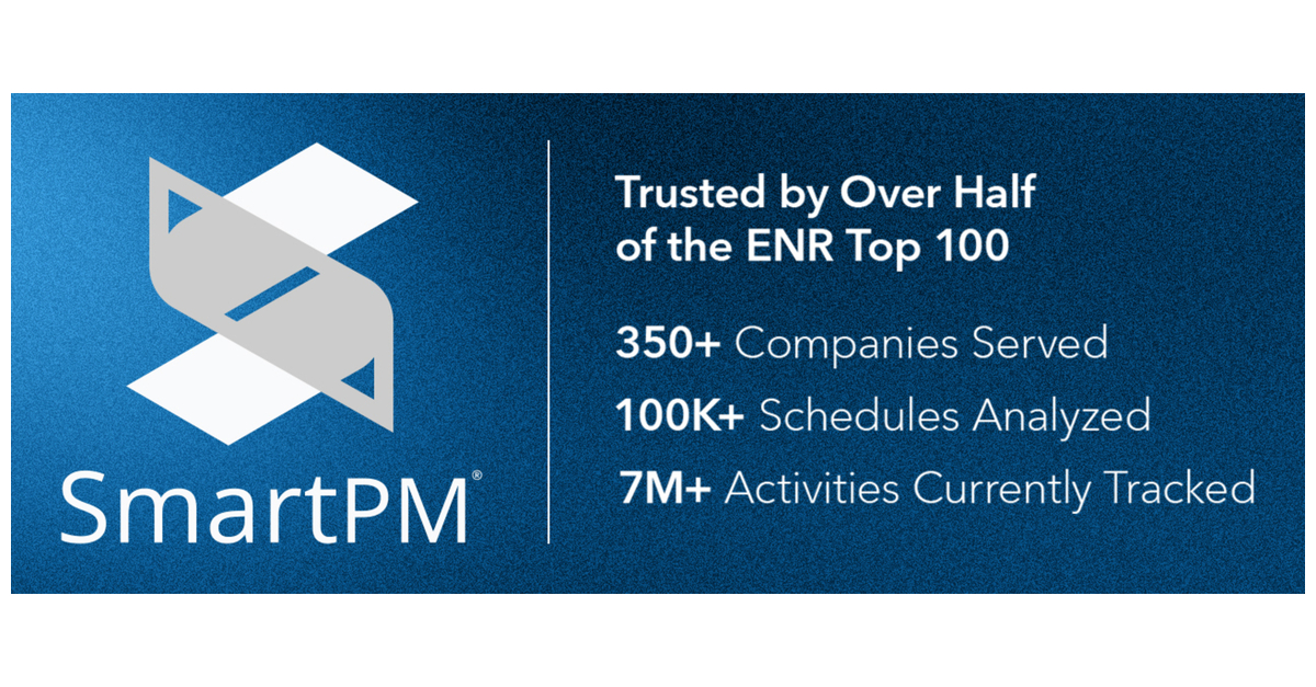 SmartPM Celebrates Remarkable Growth in 2024, Doubling in Size as ...
