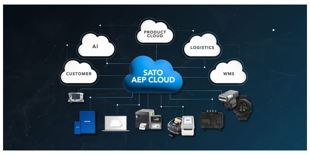 SATO Europe Unveils No-code Application Platform