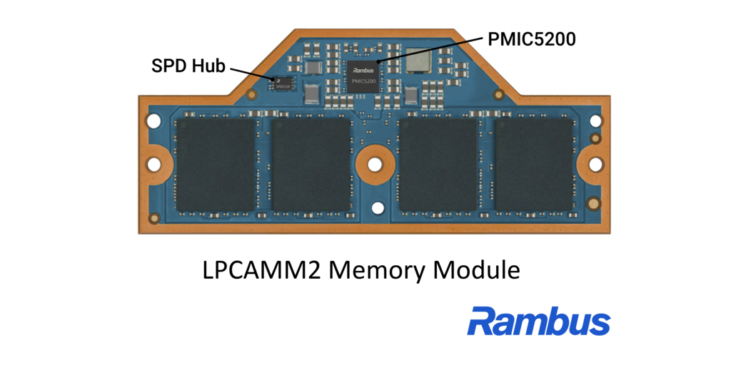 Rambus Delivers Industry-Leading Client Chipsets for Next-Generation AI ...