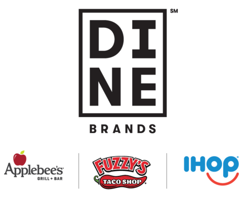 Dine Brands Global, Inc. Announces Second Quarter 2025 Dividend