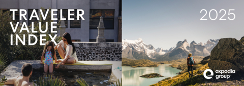 Travel Priorities Reinvented: Expedia Group’s 2025 Traveler Value Index ...
