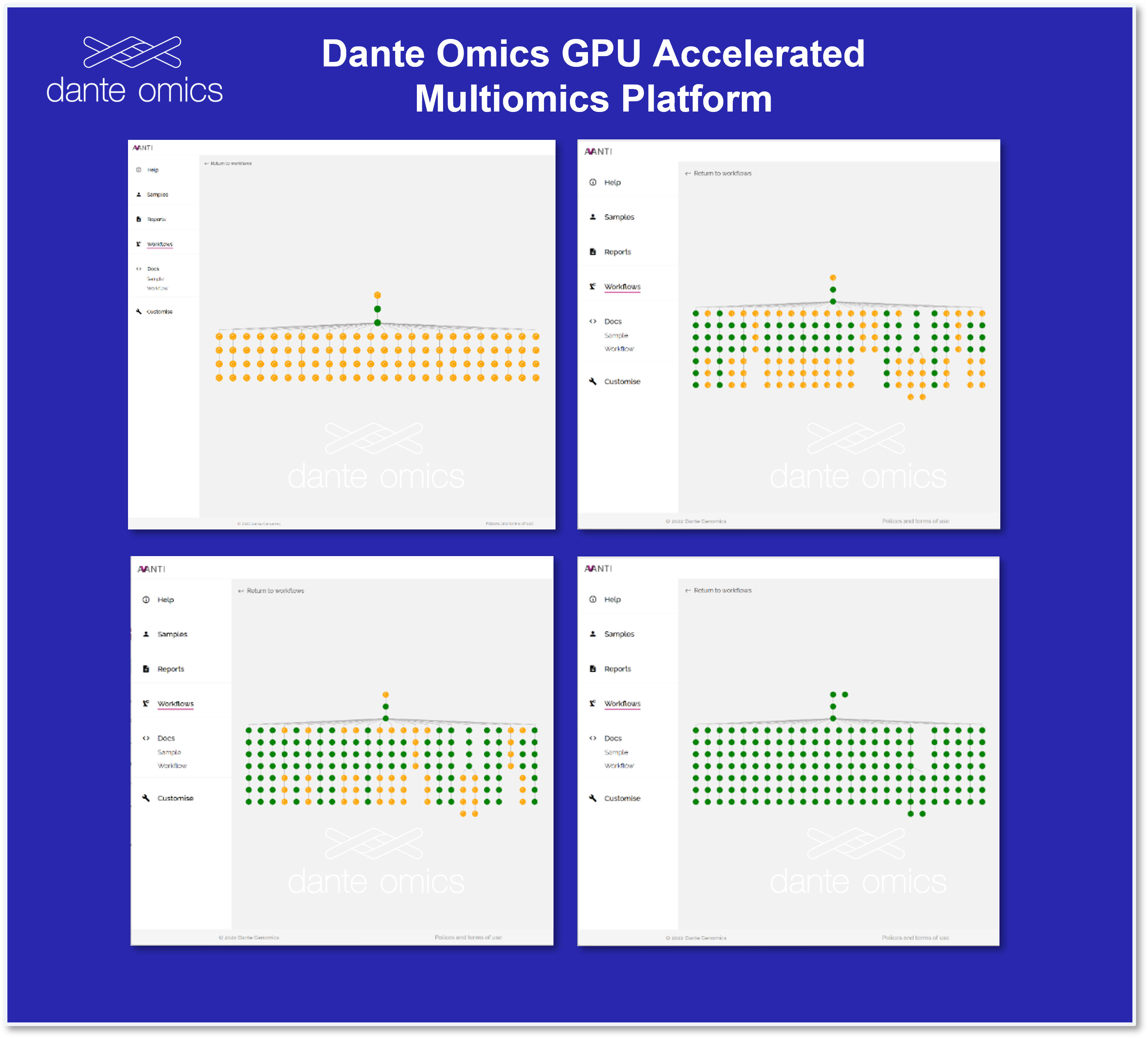 Dante Omics AI Ushers Genomics Into the AI Age With GPU-Accelerated Proprietary Multiomics ...