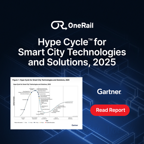 FinancialContent - OneRail Recognized in 2025 Gartner® Hype Cycle™ for ...