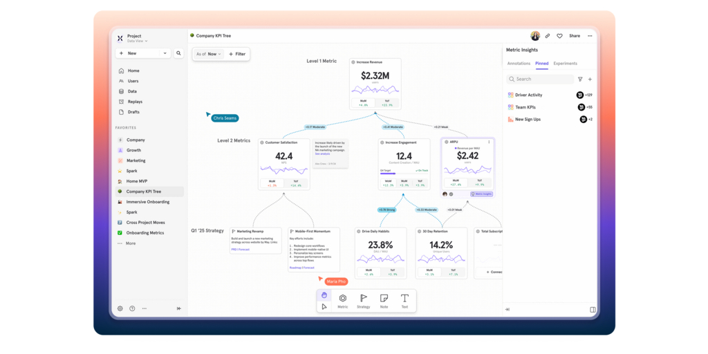 Mixpanel Launches Metric Trees, a Dynamic In-Platform Capability That Connects Every KPI to ...