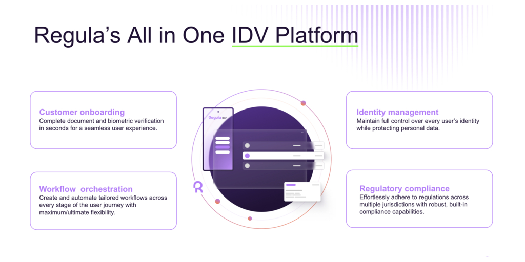 Regula Launches Identity Verification Platform: The All-in-One Solution ...